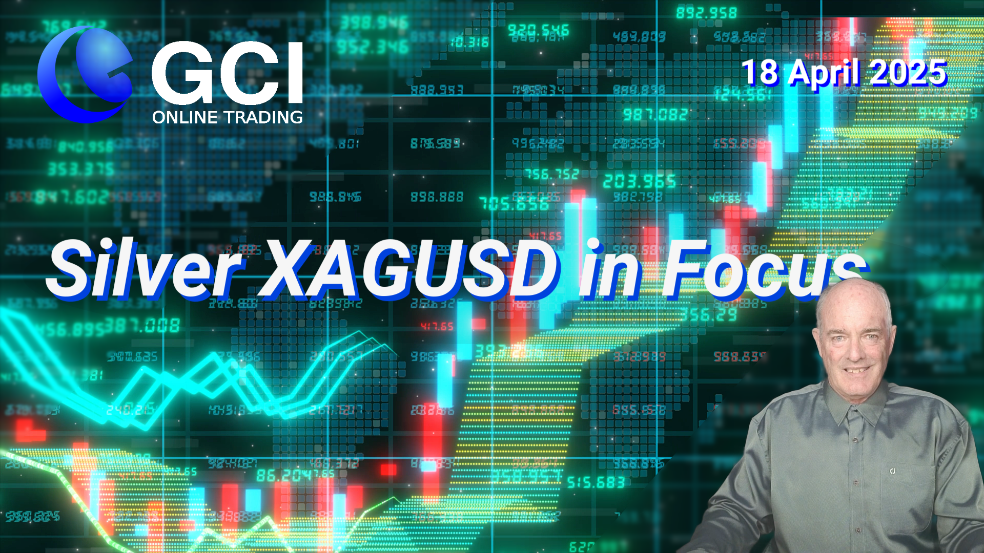 USD Weakness Slowing? Forex Trading AUDUSD at Resistance. Silver XAGUSD ...