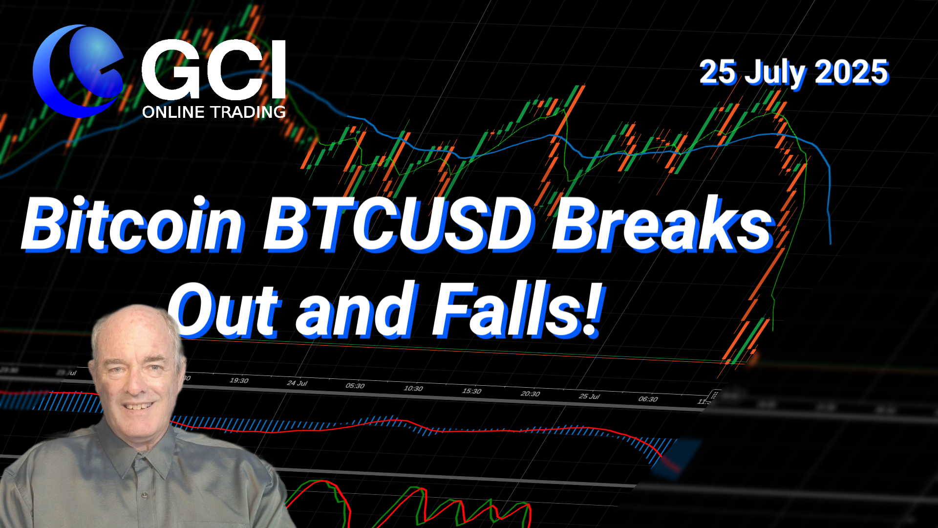 Forex Trading Silver XAGUSD: Reaching its Peak? Gold XAUUSD in ...